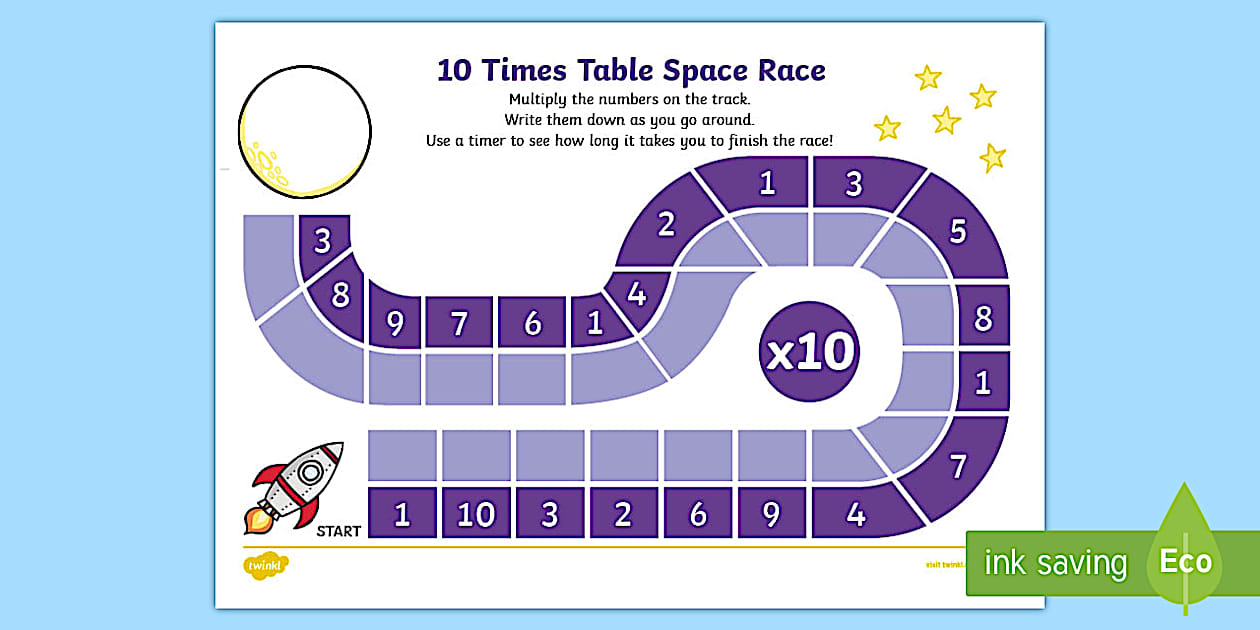 Editable 10 Times Table Space Race Worksheet (teacher made)