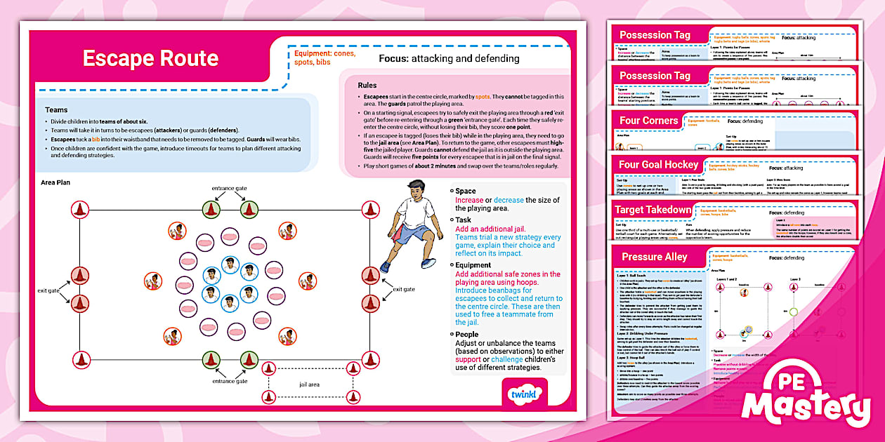 PE Mastery: UKS2 Attacking and Defending Games Pack - Twinkl