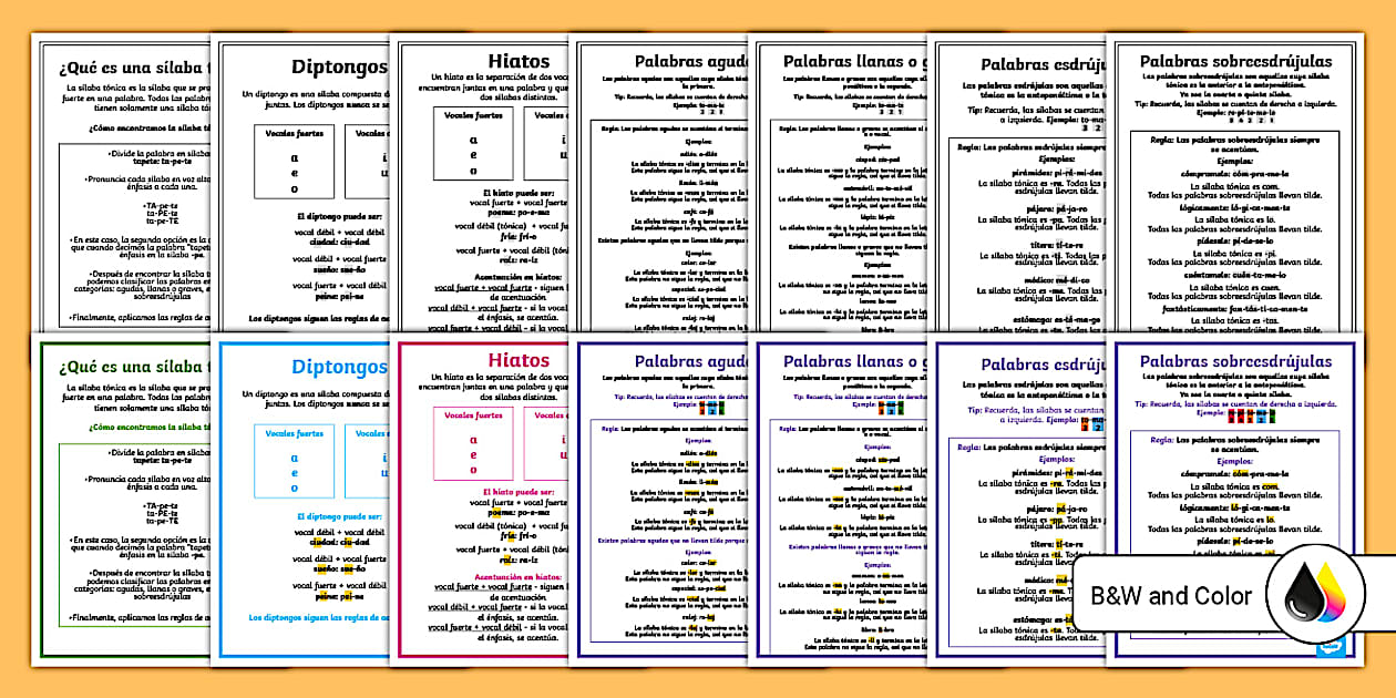Pósteres de reglas de acentuación | Twinkl USA - Twinkl