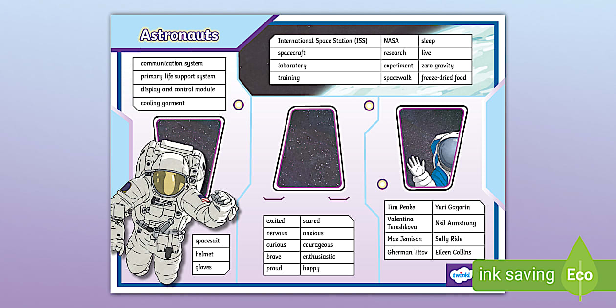Astronauts Word Mat (Teacher-Made) - Twinkl