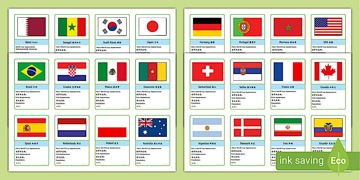 2022 Men's World Cup 32 Countries Blank Card Game English/Mandarin Chinese