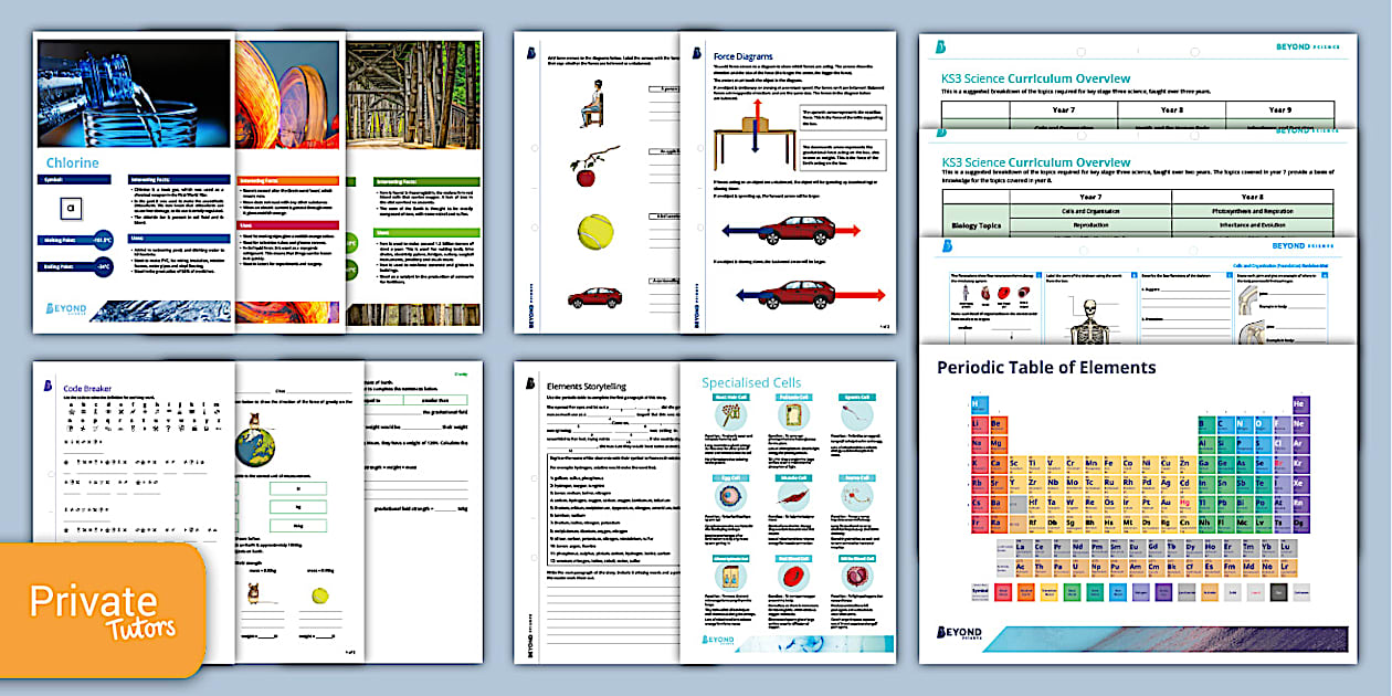 Tutoring Essentials for KS3 Science Pack - Twinkl