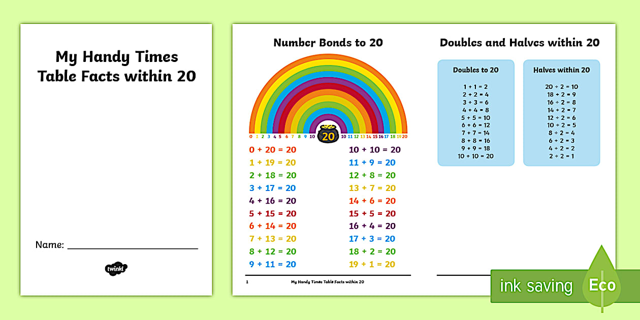 KS1 Times Table Addition and Subtraction Facts within 20 Booklet