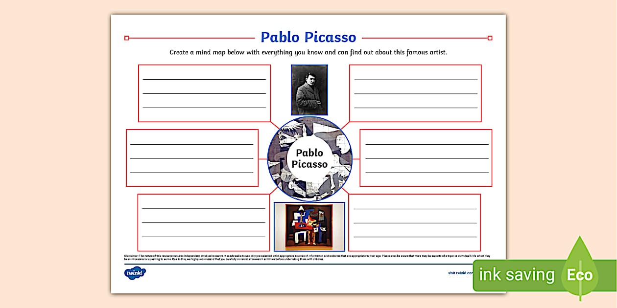 Pablo Picasso Mind Map,Pablo Picasso,Picasso - Twinkl