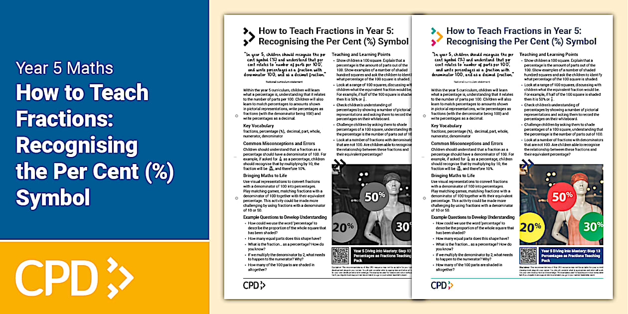 How to Teach Year 5: Recognising the Per Cent (%) Symbol