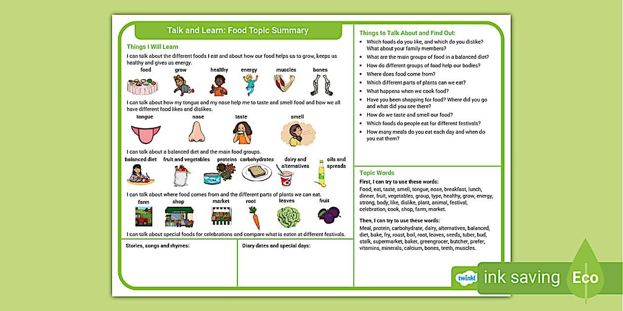 Talk and Learn: Food Home Learning Summary | Twinkl - Twinkl