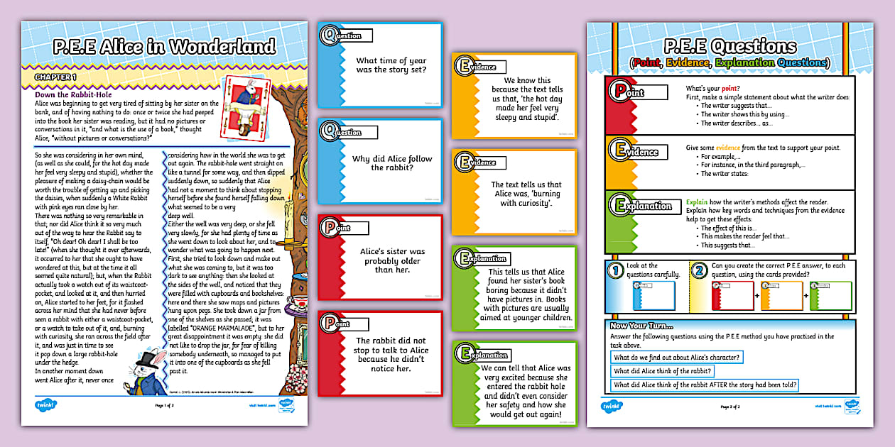 P.E.E Reading Comprehension KS2 | Alice in Wonderland