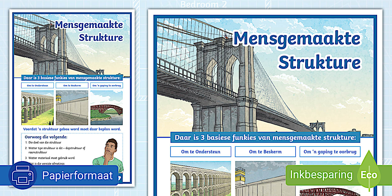 Mensgemaakte Strukture Plakkaat (teacher made) - Twinkl