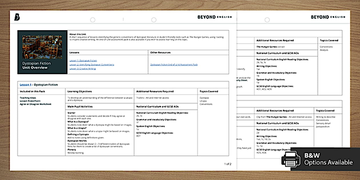 FREE! - Dystopian Fiction Unit Overview | KS3 English | Beyond