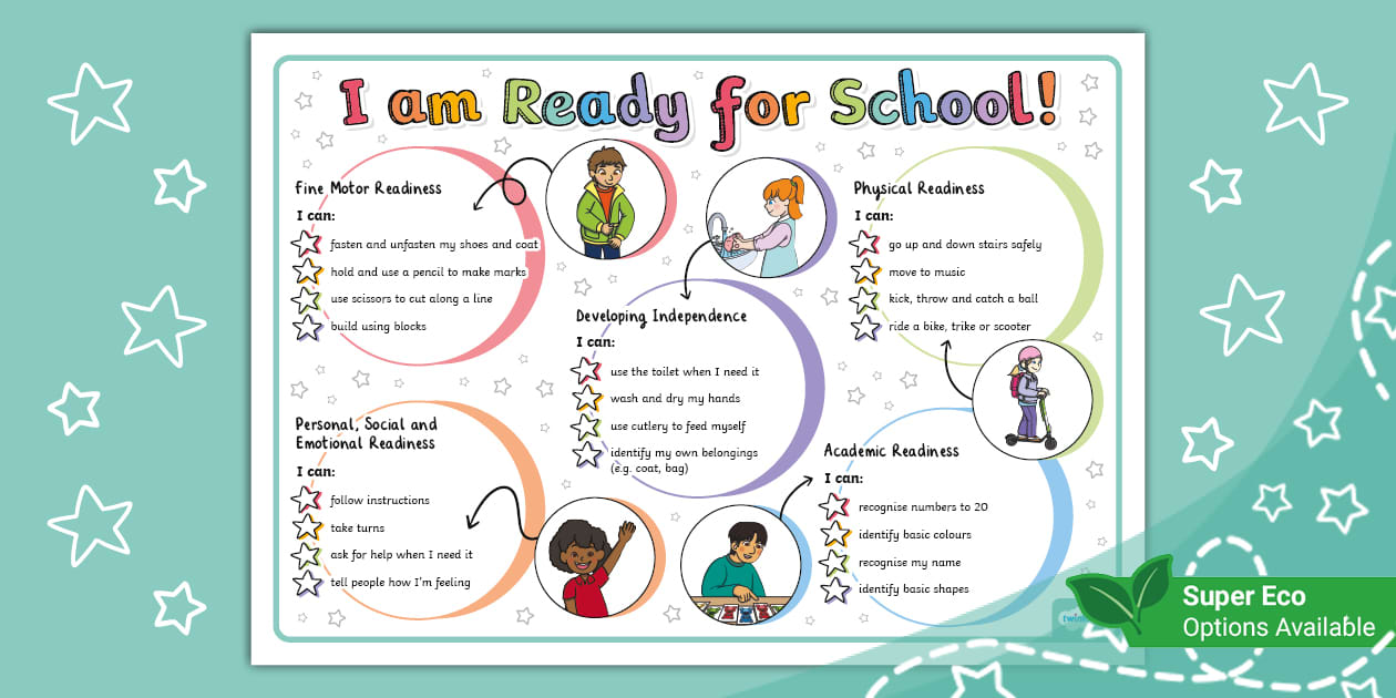 School Readiness Poster (teacher made) - Twinkl