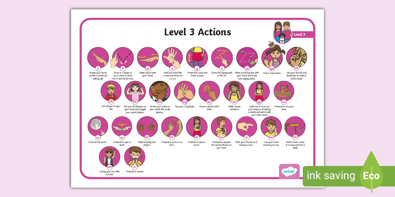 Level 3 Action Mat - Primary Resources (teacher made)