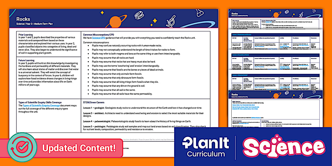 Science: Rocks: Year 3 Medium-Term Plan - Twinkl