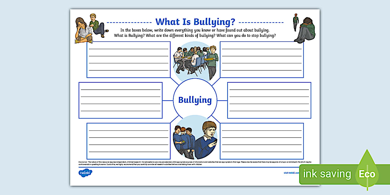 What is Bullying? Mind map,anti-bullying week (teacher made)