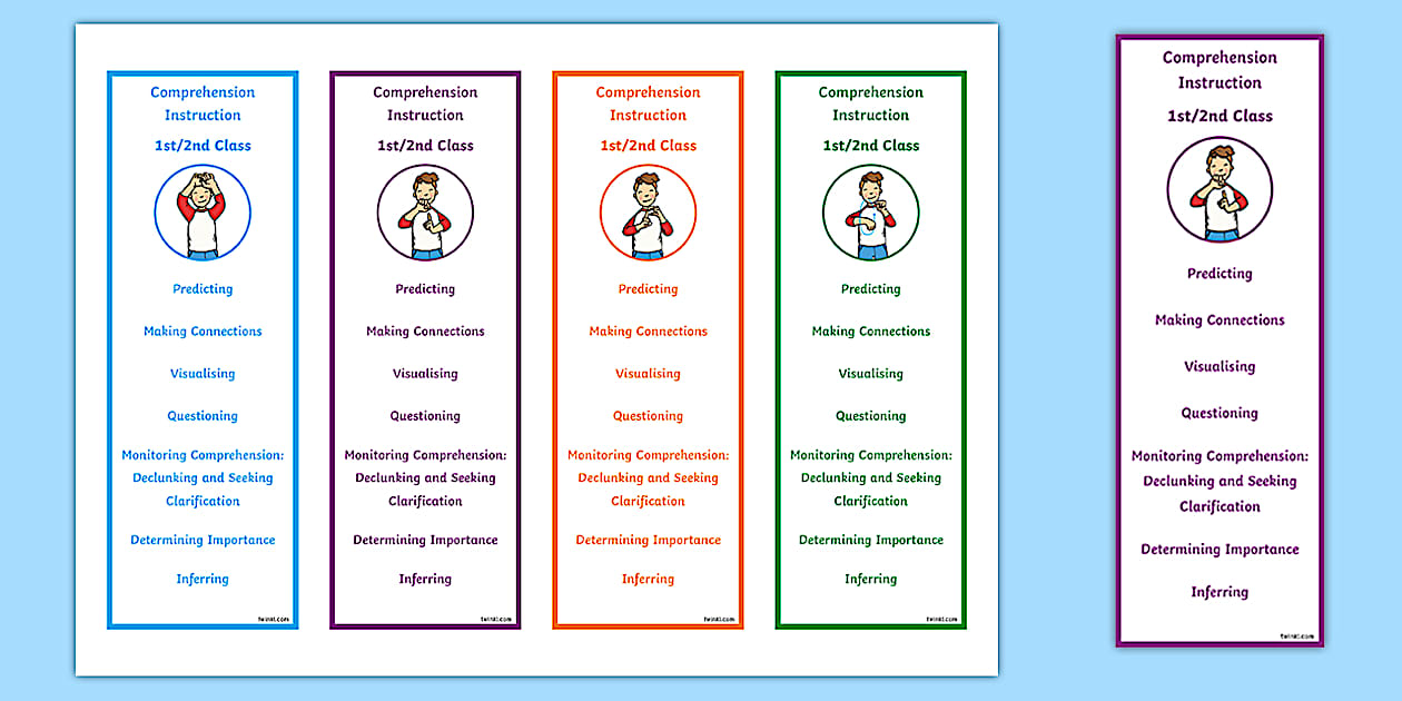 Comprehension Instruction – 1st/2nd Class - Editable Bookmarks