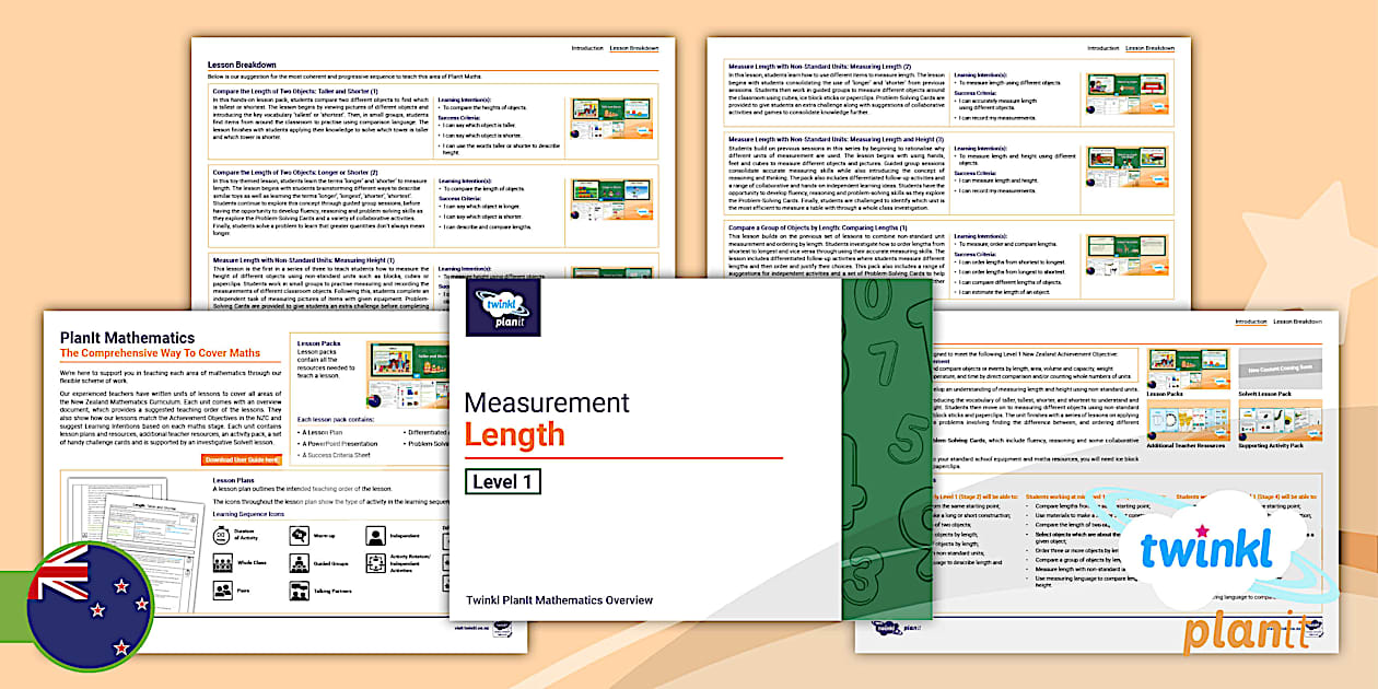 Level 1 Length: Overview (teacher made) - Twinkl