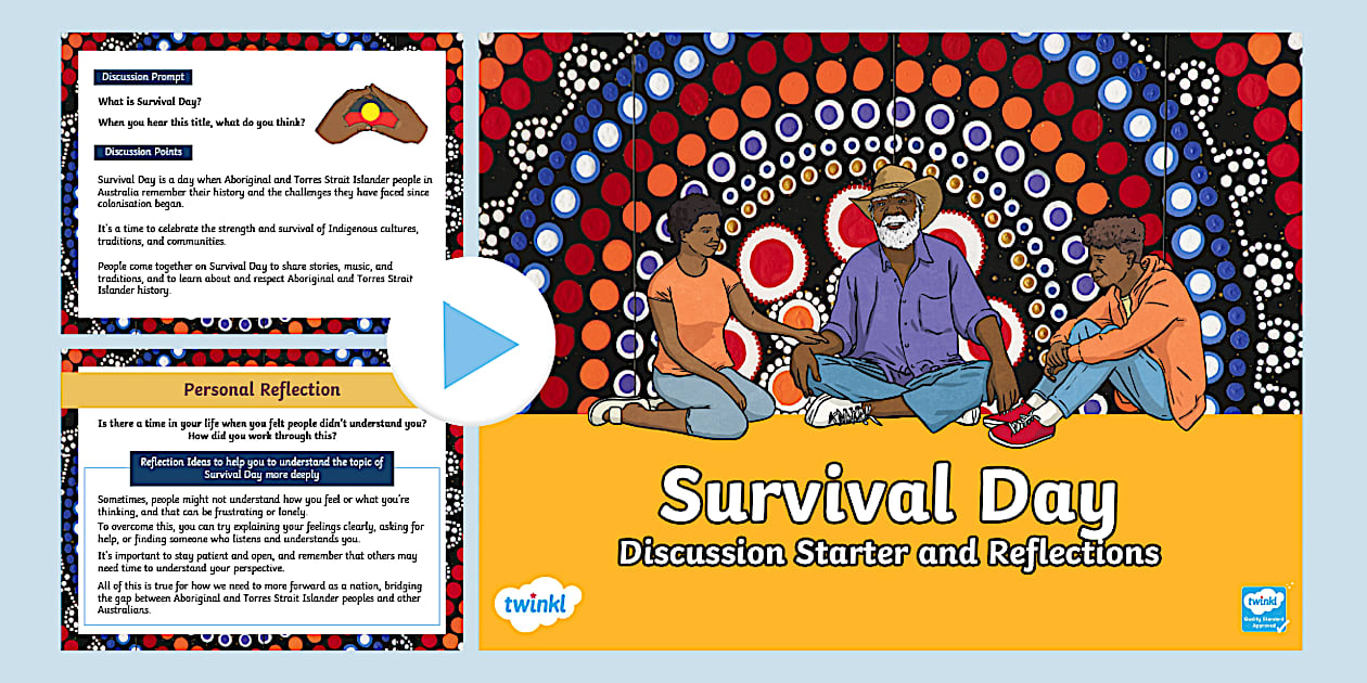 Survival Day Discussion Starters and Reflections PowerPoint