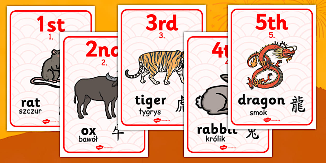 Chinese New Year Animal Race Position Display Posters Polish Translation