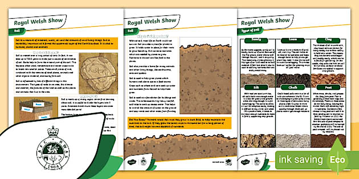 FREE! - Royal Welsh Show: Soil Fact Sheet PS4 (teacher made)