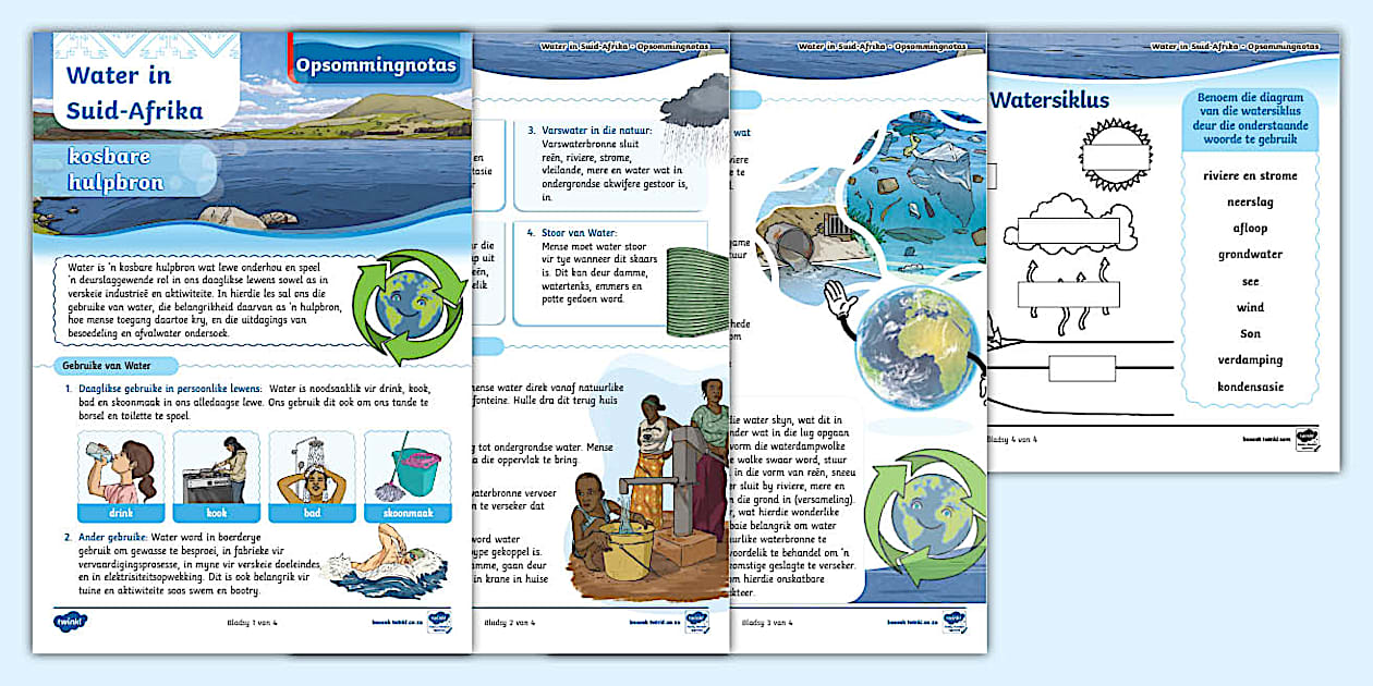 Water in Suid-Afrika 'n Kosbare Hulpbron – Opsommingsnotas