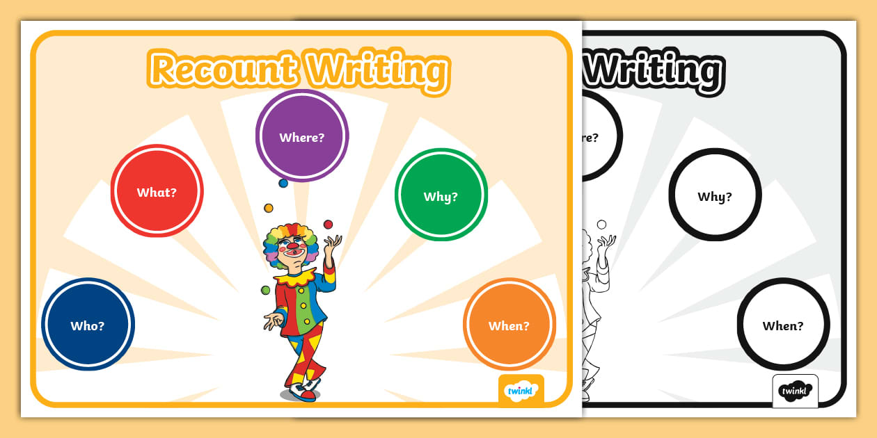 Recount Clown Display Poster (teacher made) - Twinkl