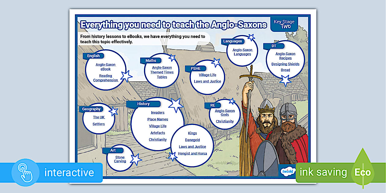 Anglo-Saxons and Scots Planning Map (teacher made) - Twinkl