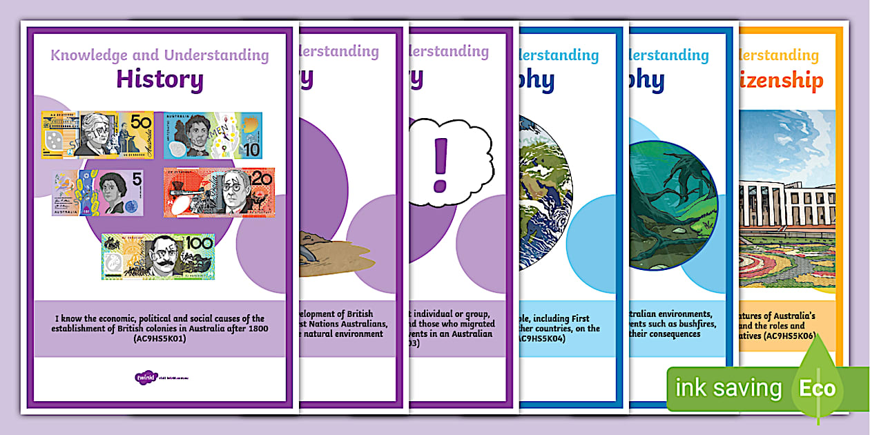 Australia Year 5 HASS Targets Display Posters (teacher made)