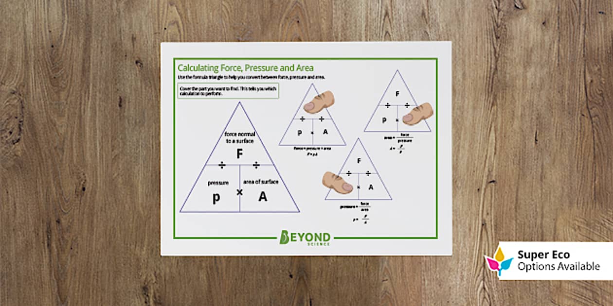 Pressure Force Area Triangle Desk Prompt | GCSE Physics