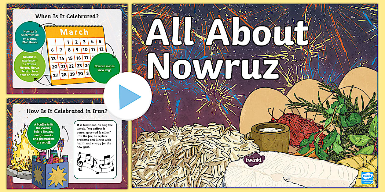 All About Nowruz (teacher made) - Twinkl