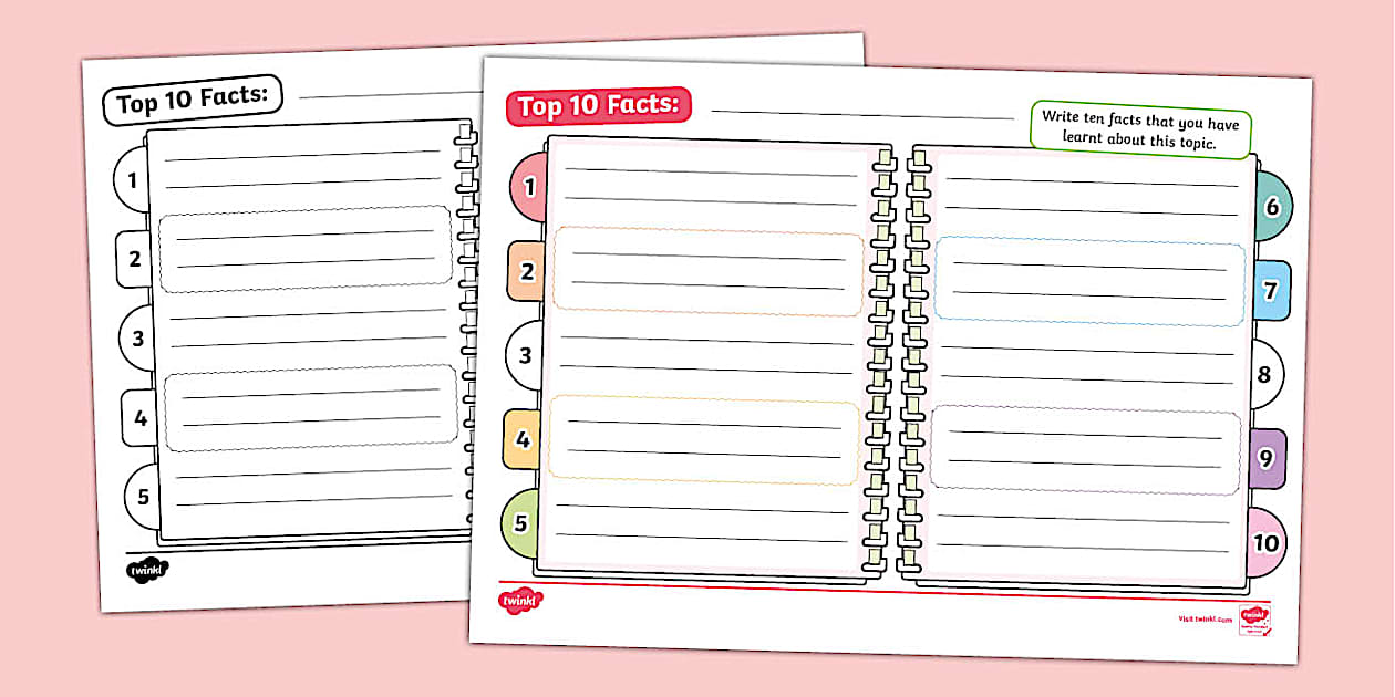 Ten Topic Facts Writing Template (teacher made) - Twinkl