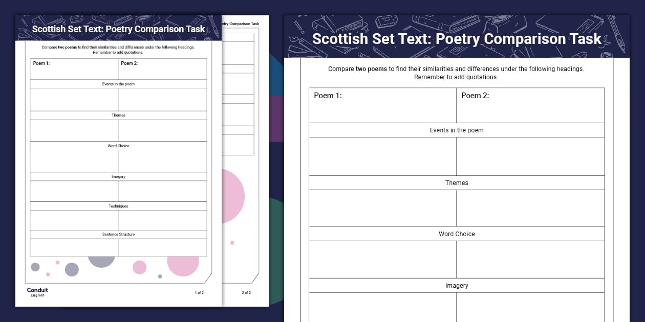 Poetry Comparison Task Scotland: Scottish Set Text - Twinkl