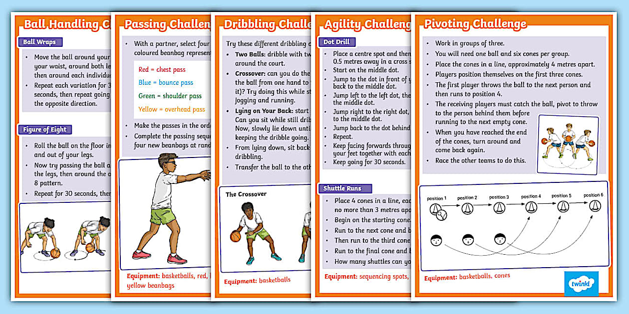 Basketball Station Cards | Basketball Stations For P.E.