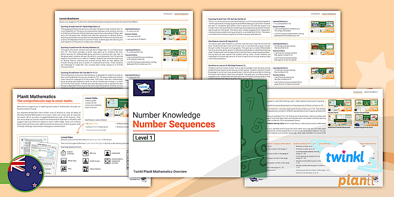 Level 1 Number Sequences: Overview (teacher made) - Twinkl
