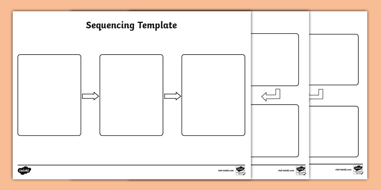 Editable Sequencing Template (teacher made) - Twinkl