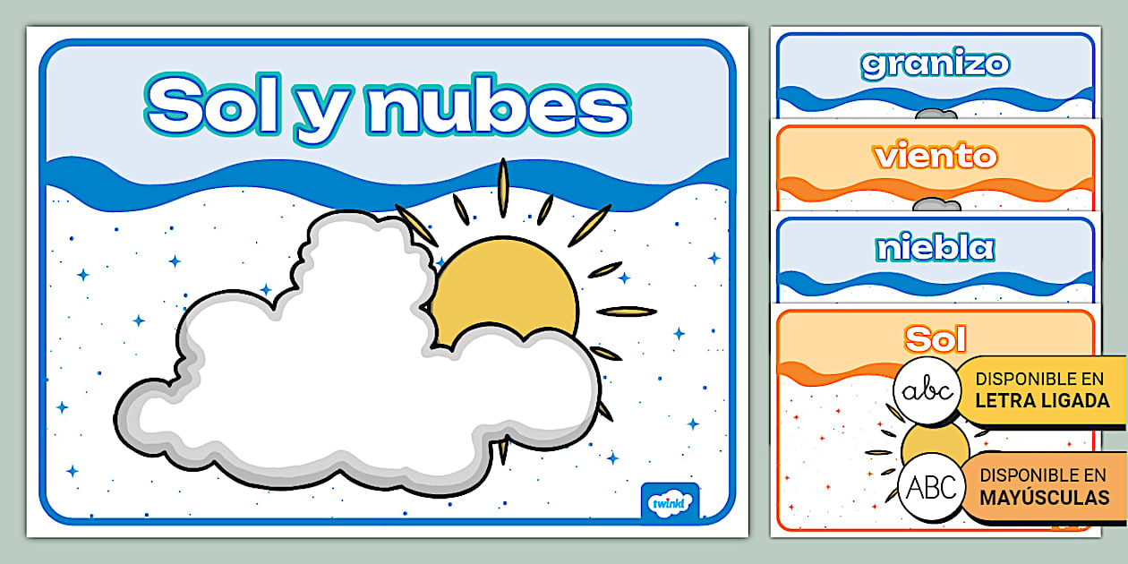 Carteles para asamblea: El clima - Espacio