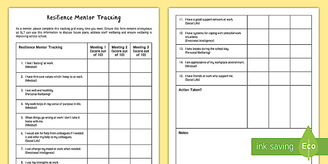 Resilience Mentor Tracking Adult Guidance (Teacher-Made)