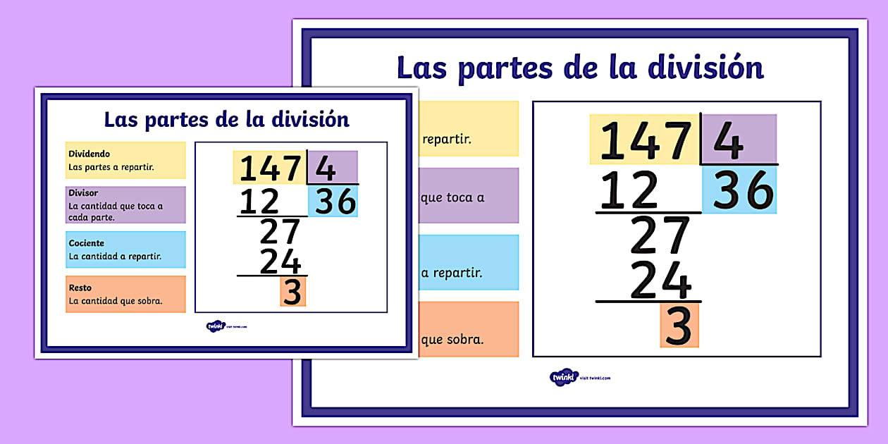 Póster DIN A2: Las partes de la división - dividir, división, repartir,