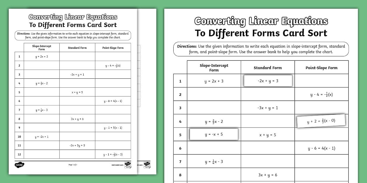 Converting Linear Equations To Different Forms Card Sort Worksheet