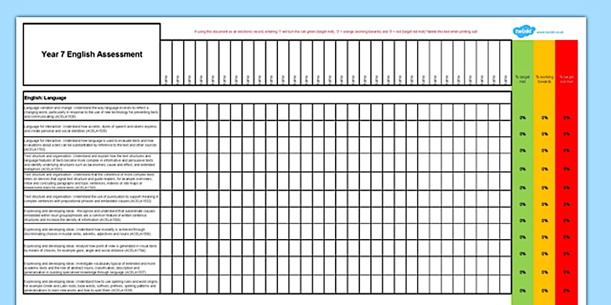 Australian Curriculum Year 7 English Assessment Tracker