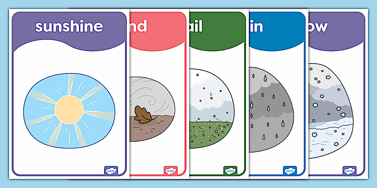 Originals First Words Posters: Weather (teacher made)