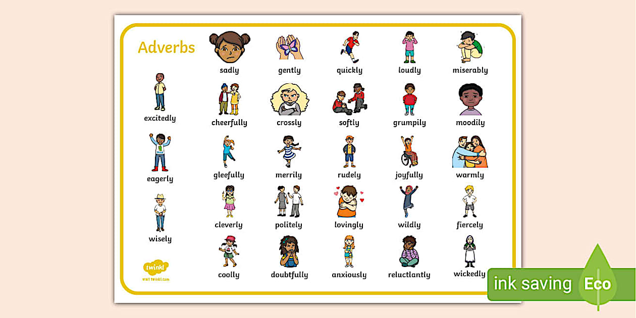 Illustrated Adverb Word Mat (Teacher-Made) - Twinkl