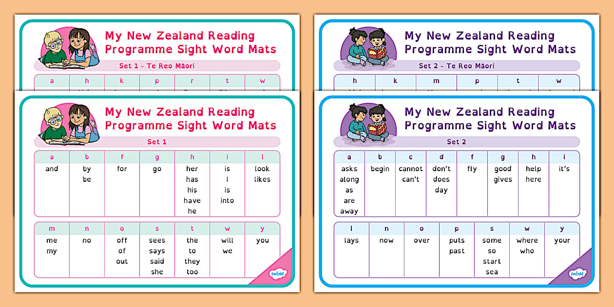 My New Zealand Reading Programme Sight Words Mats - Twinkl