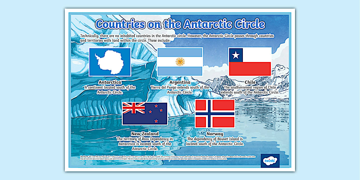 Countries on the Antarctic Circle Display Poster - Twinkl