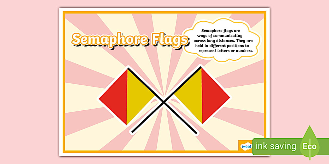 Semaphore Flag Display Posters (teacher made) - Twinkl