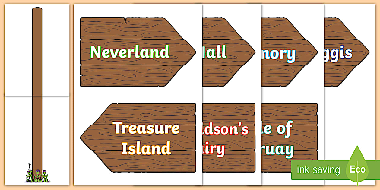 Sign Post Display Pack (teacher made) - Twinkl