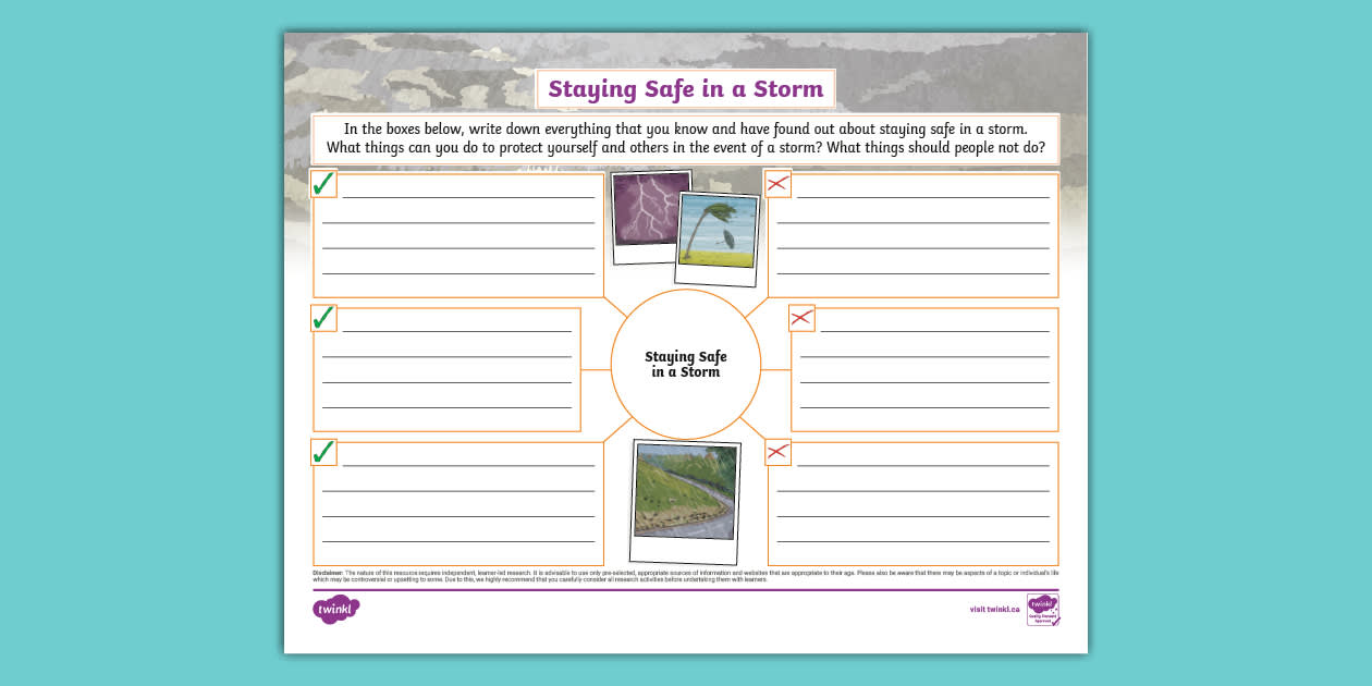 Staying Safe in a Storm Mind Map (teacher made) - Twinkl