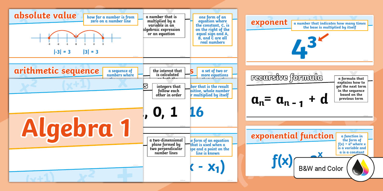 Word Wall Algebra | Math | Twinkl USA (teacher made)