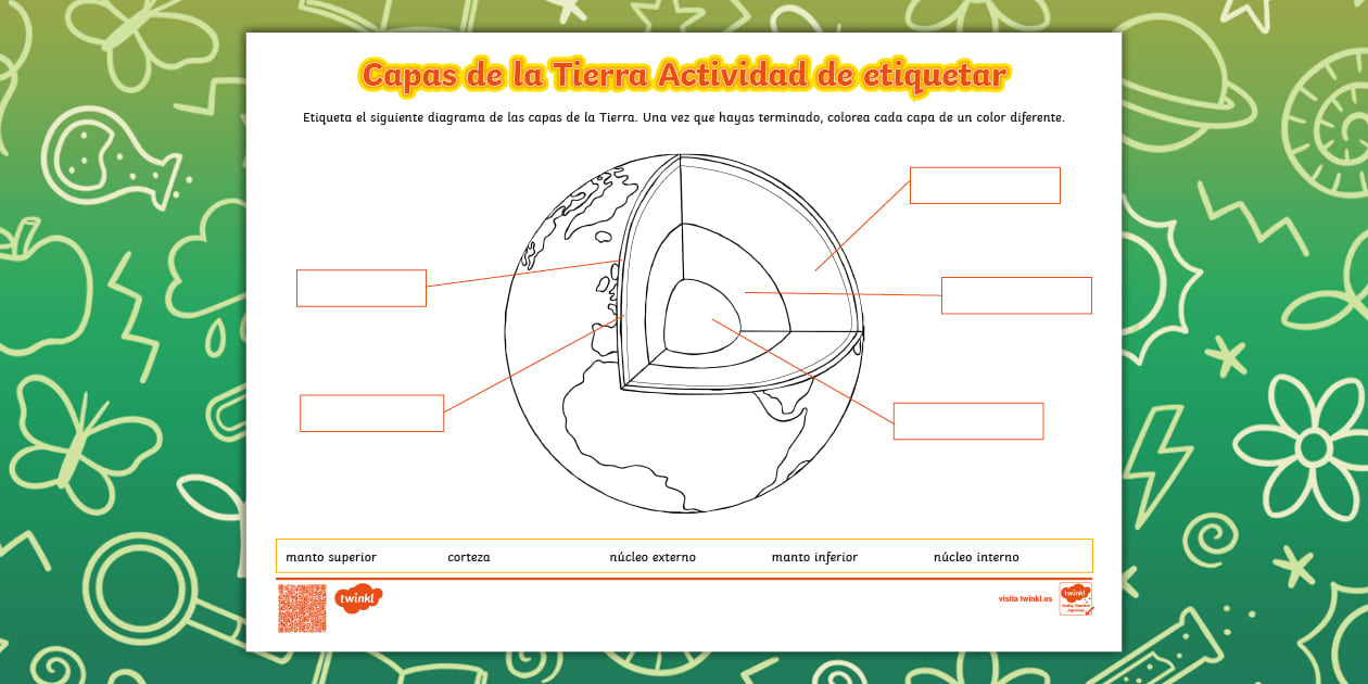 Ficha de actividad: Etiquetar las capas de la Tierra