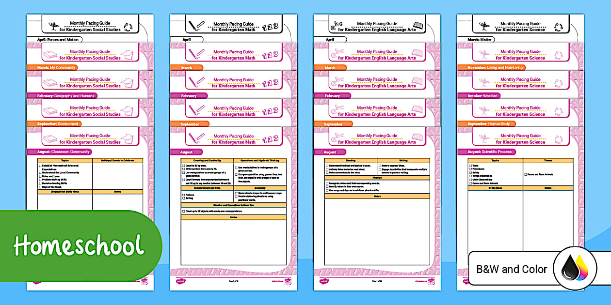 Kindergarten Homeschool Pacing Guide | Twinkl USA - Twinkl