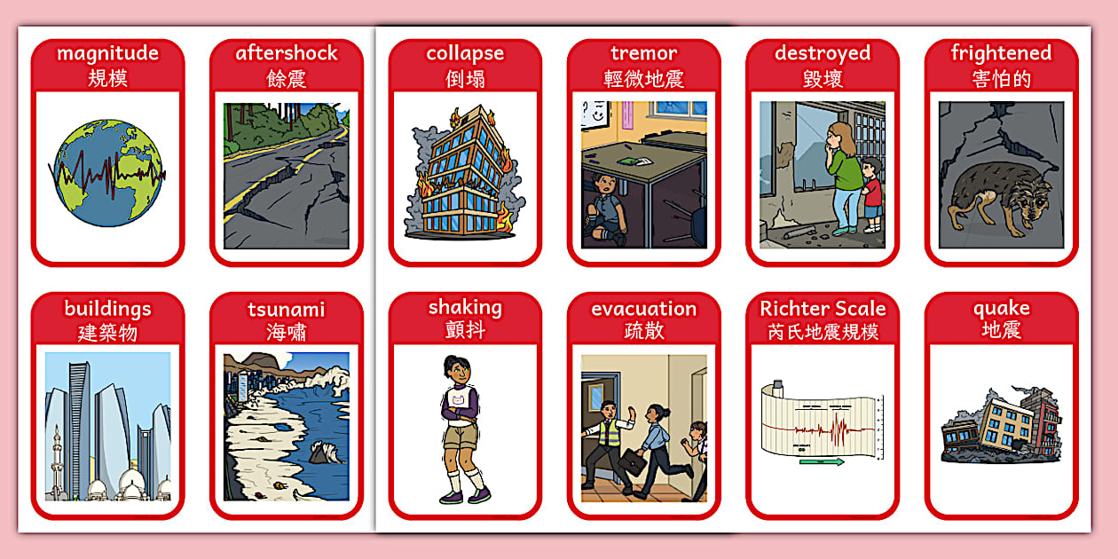 Earthquakes Word Cards｜中英雙語