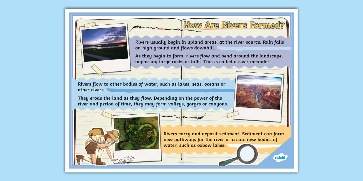 How Are Rivers Formed? Poster (teacher made) - Twinkl